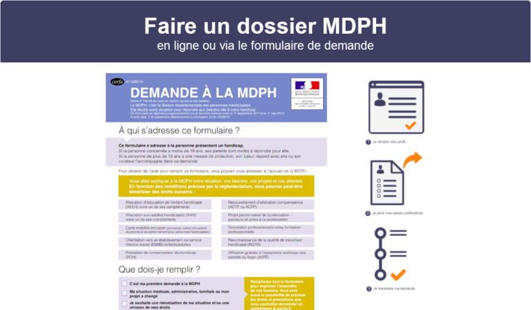 Faire un dossier MDPH : Formulaire de demande et justificatifs