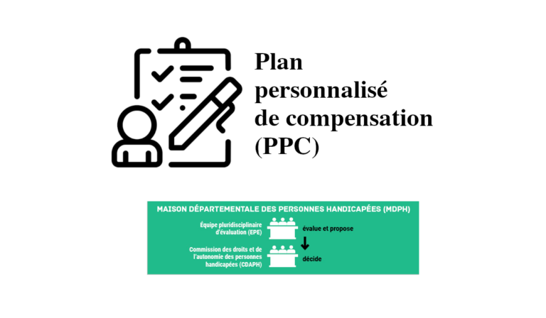 Le plan personnalisé de compensation du handicap, c'est quoi