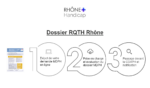 Dossier RQTH Rhone - Déposer et suivre ma demande en ligne