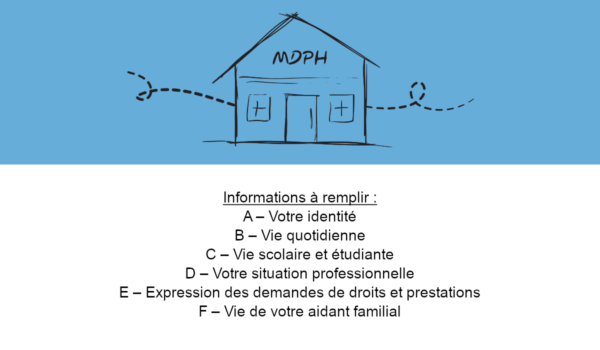 Dossier MDPH en ligne ou papier - Les différences