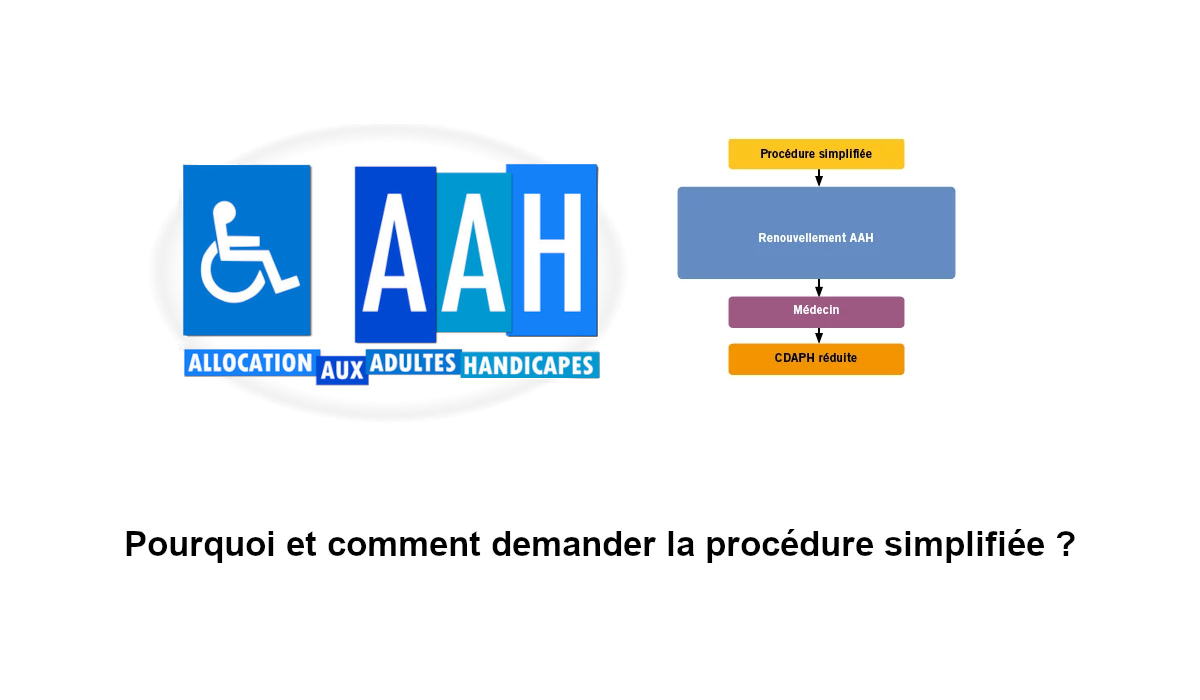 Renouvellement AAH Procédure simplifiée à suivre