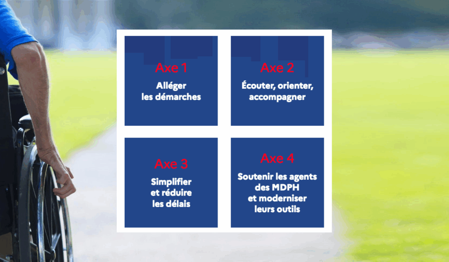 Nouveau formulaire MDPH - 3 versions à télécharger