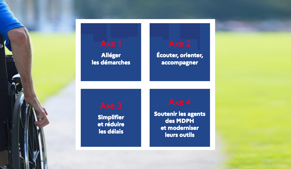 Nouveau formulaire MDPH - 3 versions à télécharger